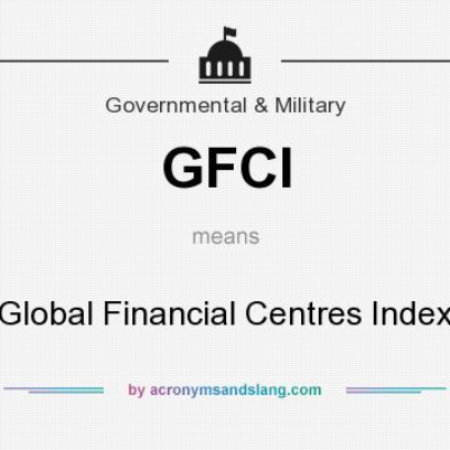 全球金融中心指数_百度百科