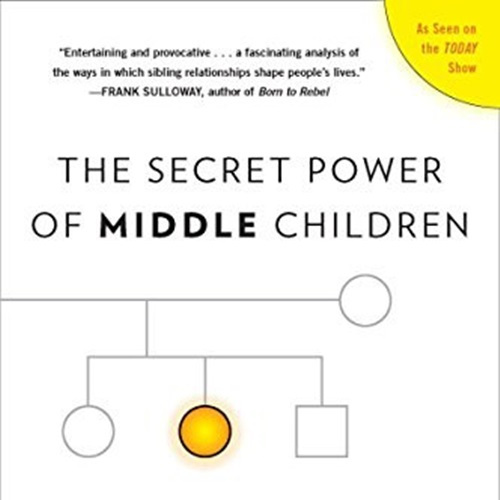 The Secret Power of Middle Children_百度百科