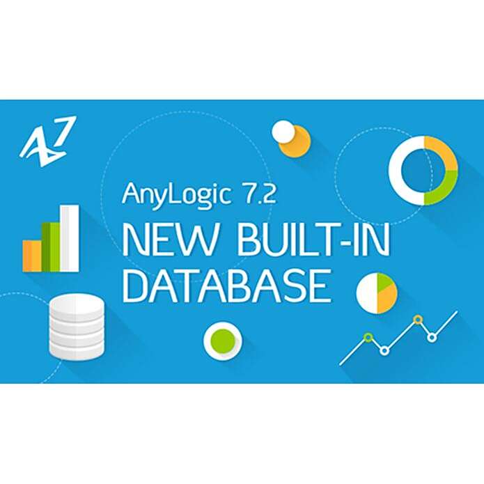 anylogic_百度百科