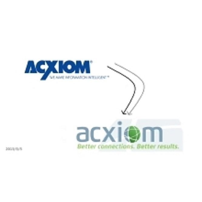 acxiom_百度百科