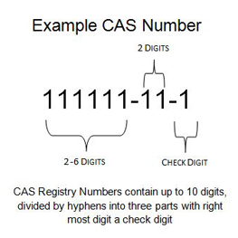 CAS（CAS Number，物质数字识别号码）_百度百科