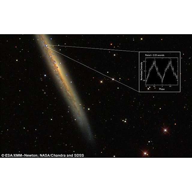 NGC 5907 X-1_百度百科