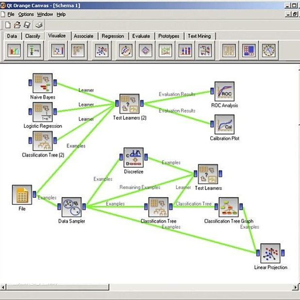 orange（Orange数据挖掘套件）_百度百科