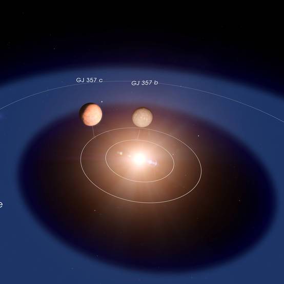 行星GJ357d_百度百科