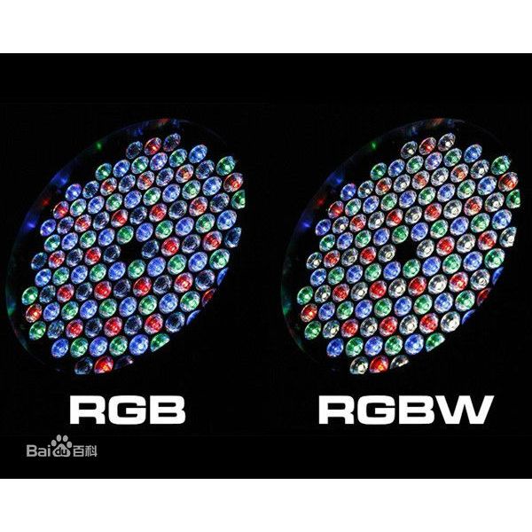 RGBW_百度百科