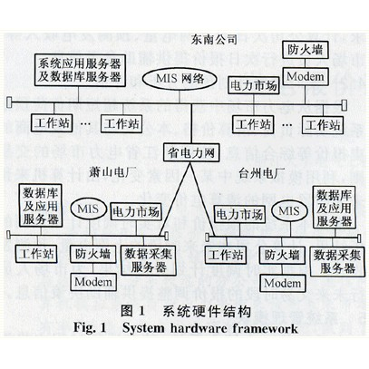 Borland Database Engine(BDE)数据库应用程序设计_百度百科