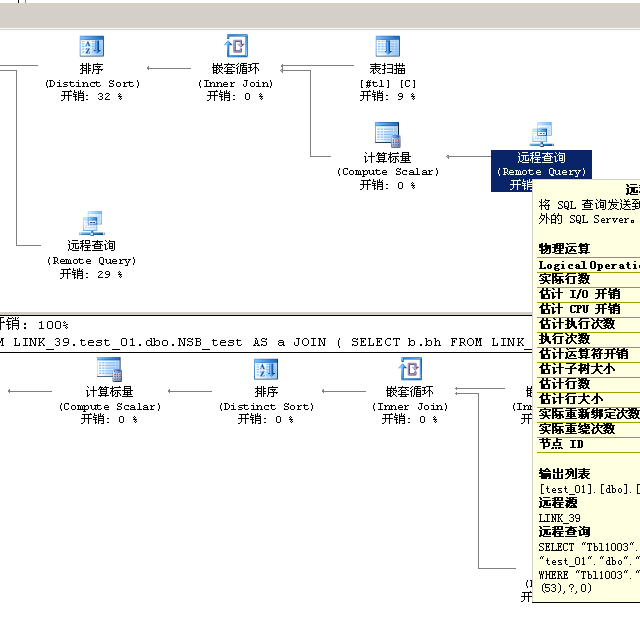 Distinct（编程语句）百度百科 