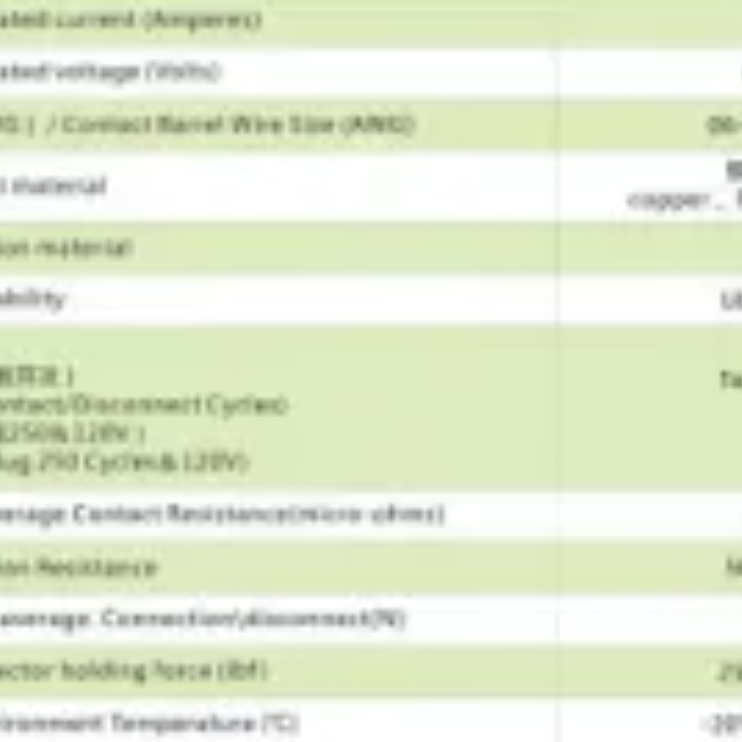 ANEN-SAS50电源连接器_百度百科