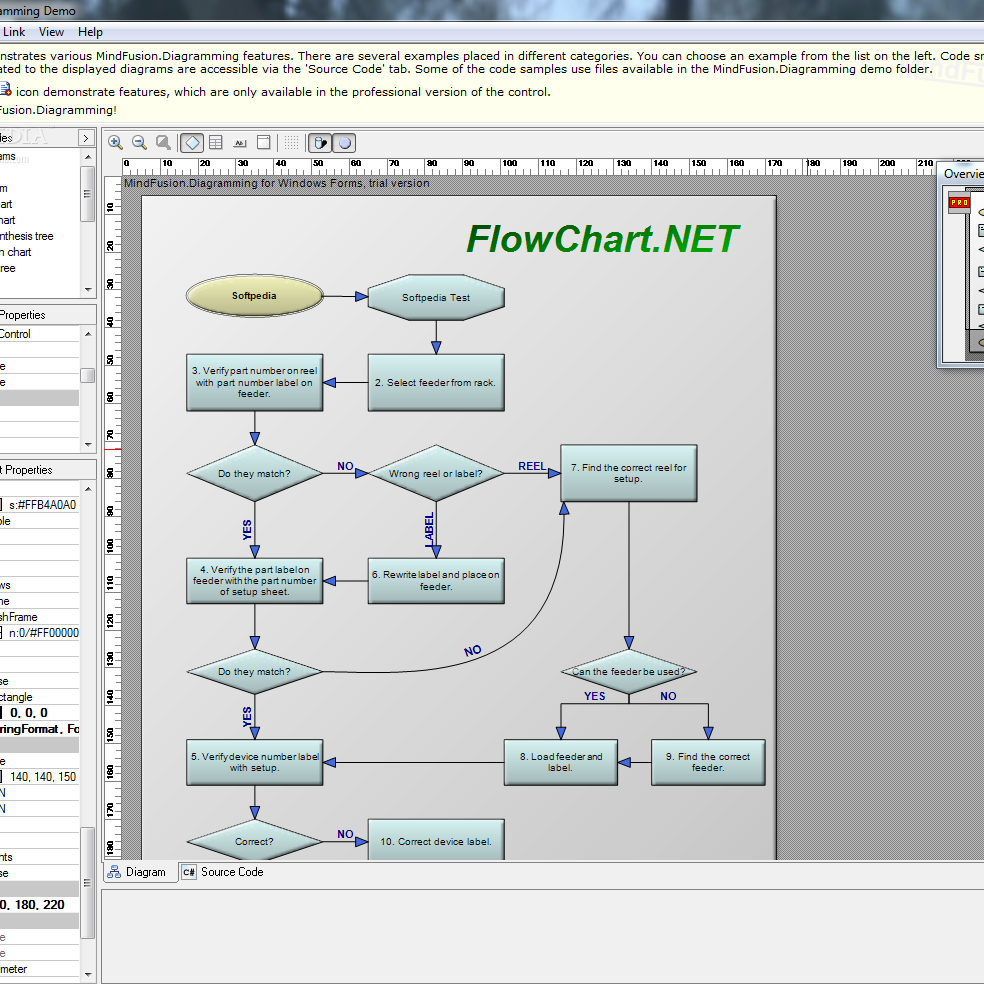 FlowChart.NET_百度百科