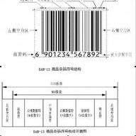 EAN码_百度百科