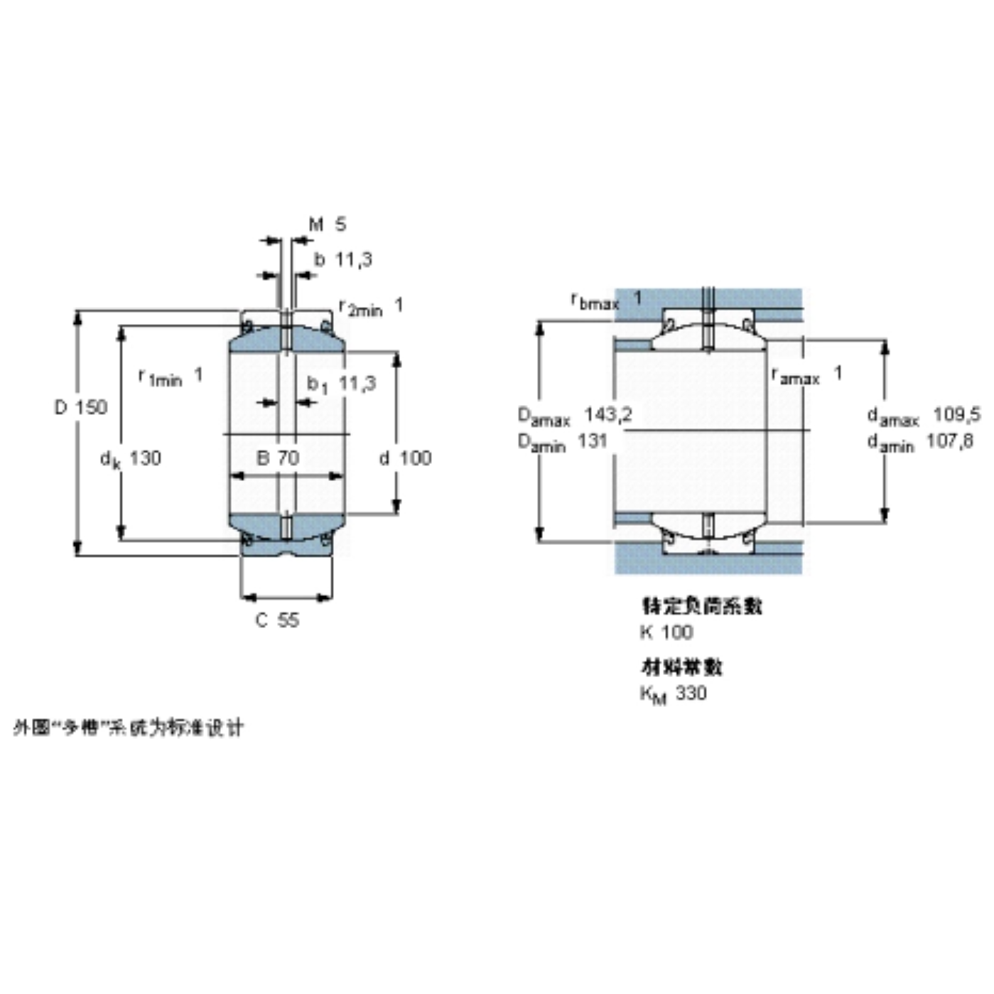 SKF GE100ES-2LS轴承_百度百科
